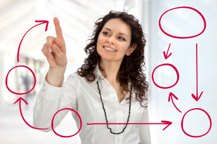 beautiful business woman brainstorming with diagram and connecti ...